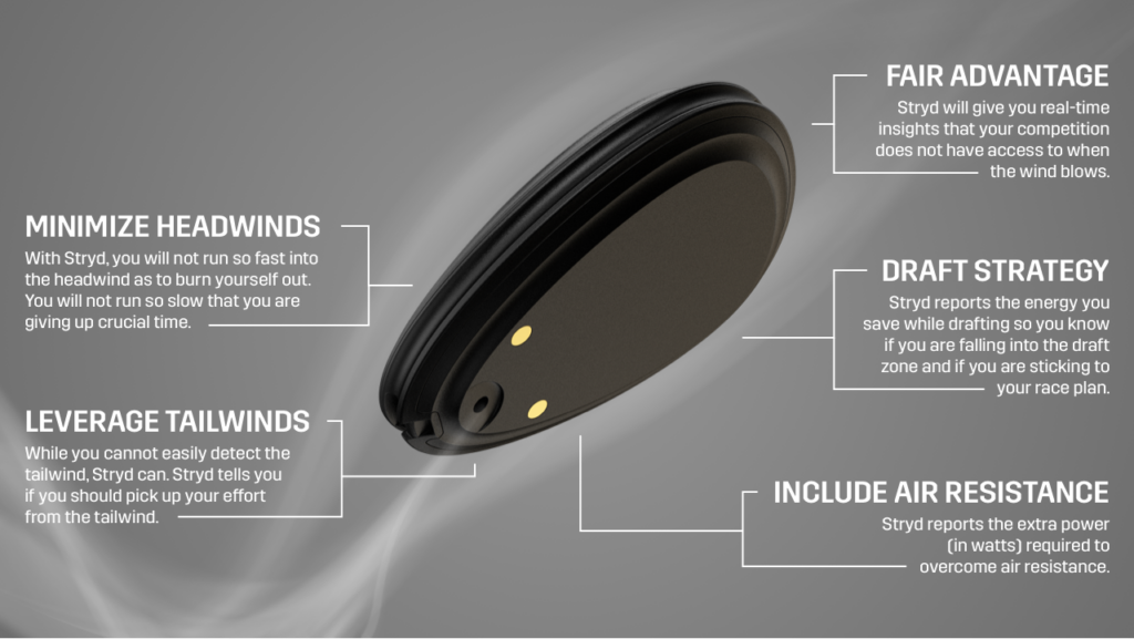 Introduction to Running with Power Meters · Blackzone Coaching